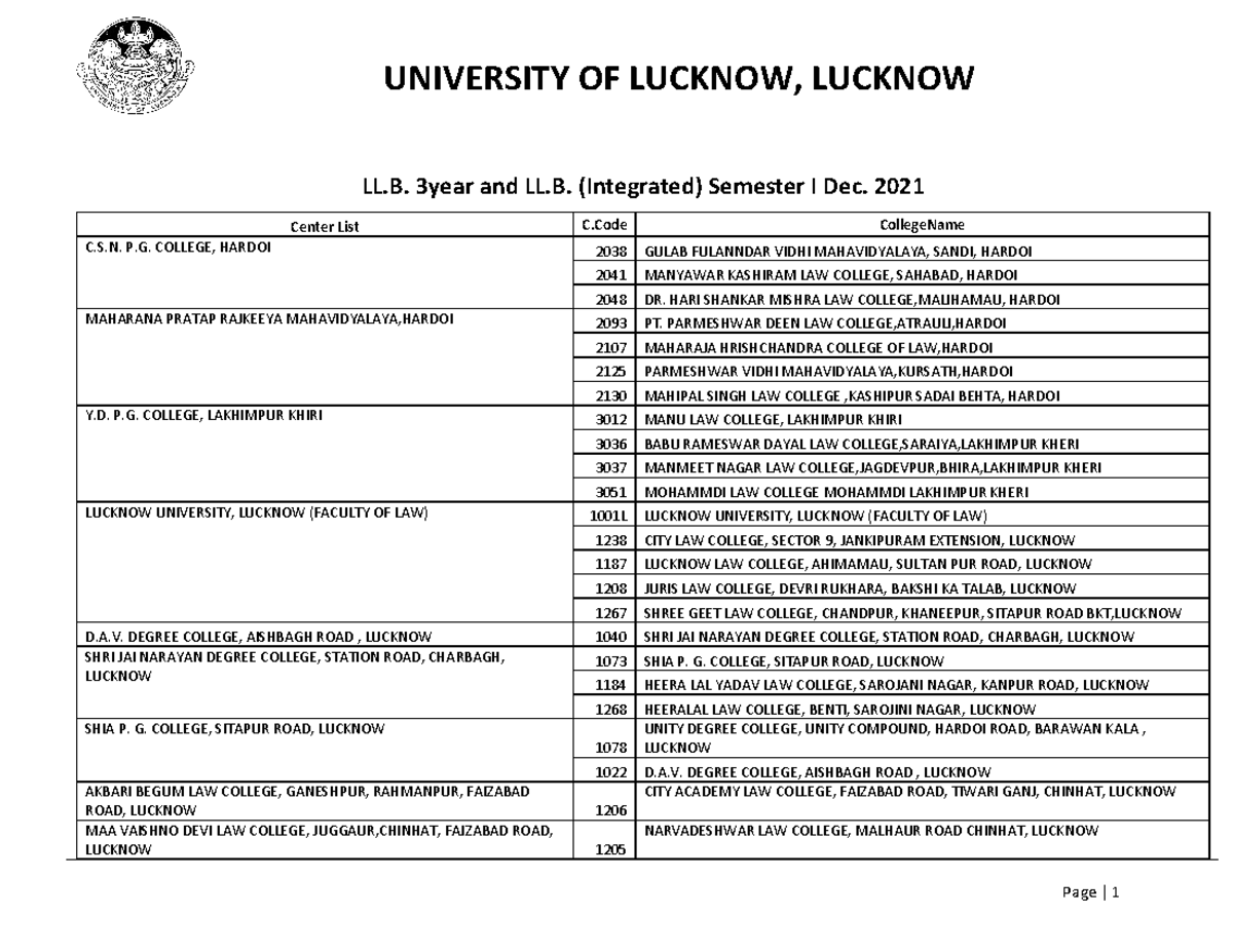 C 202204052015 344715 - Lecture notes - UNIVERSITY OF LUCKNOW, LUCKNOW ...