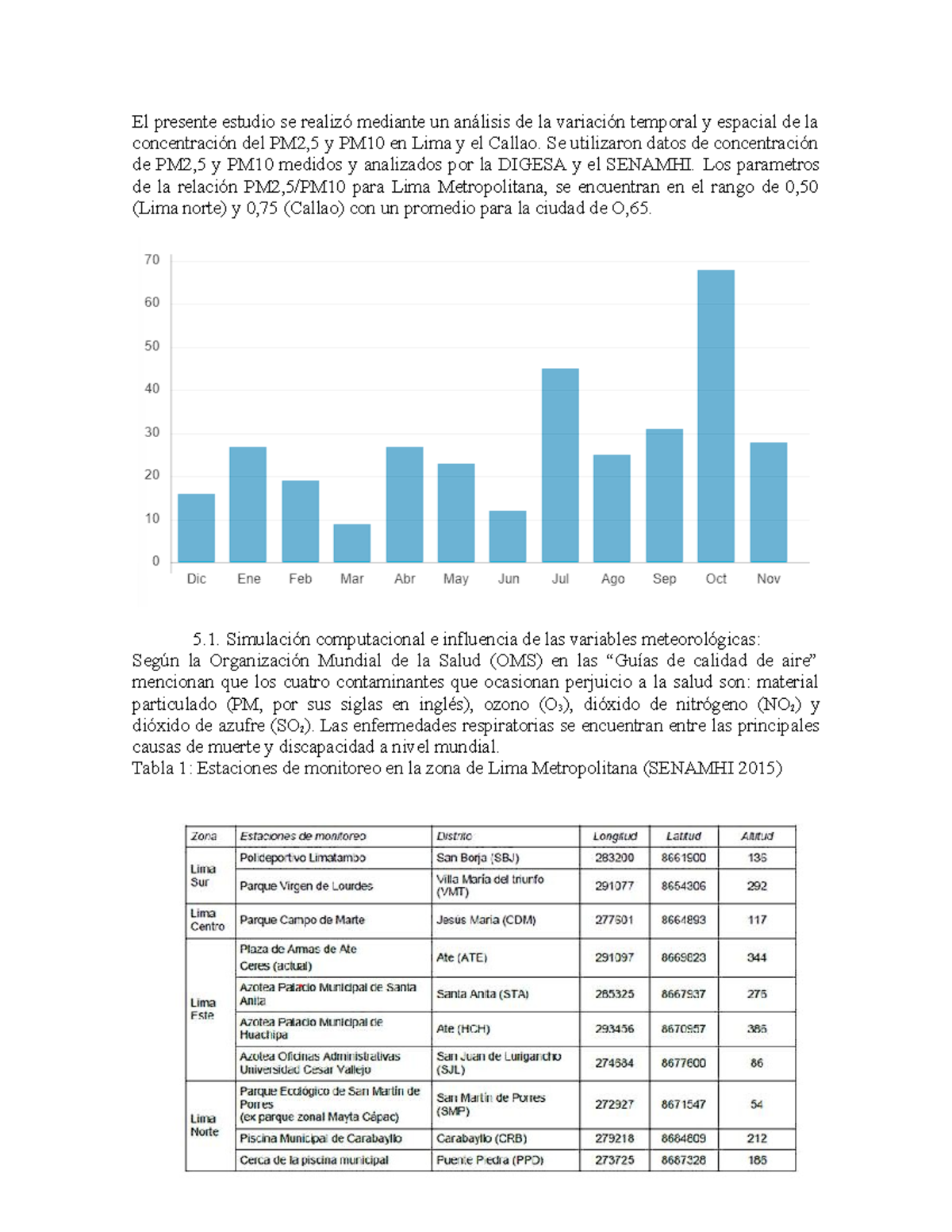 Aporte- Avance 02 - sdadsa dsd ds vfvfv bthtg rgrgr gf - El presente ...