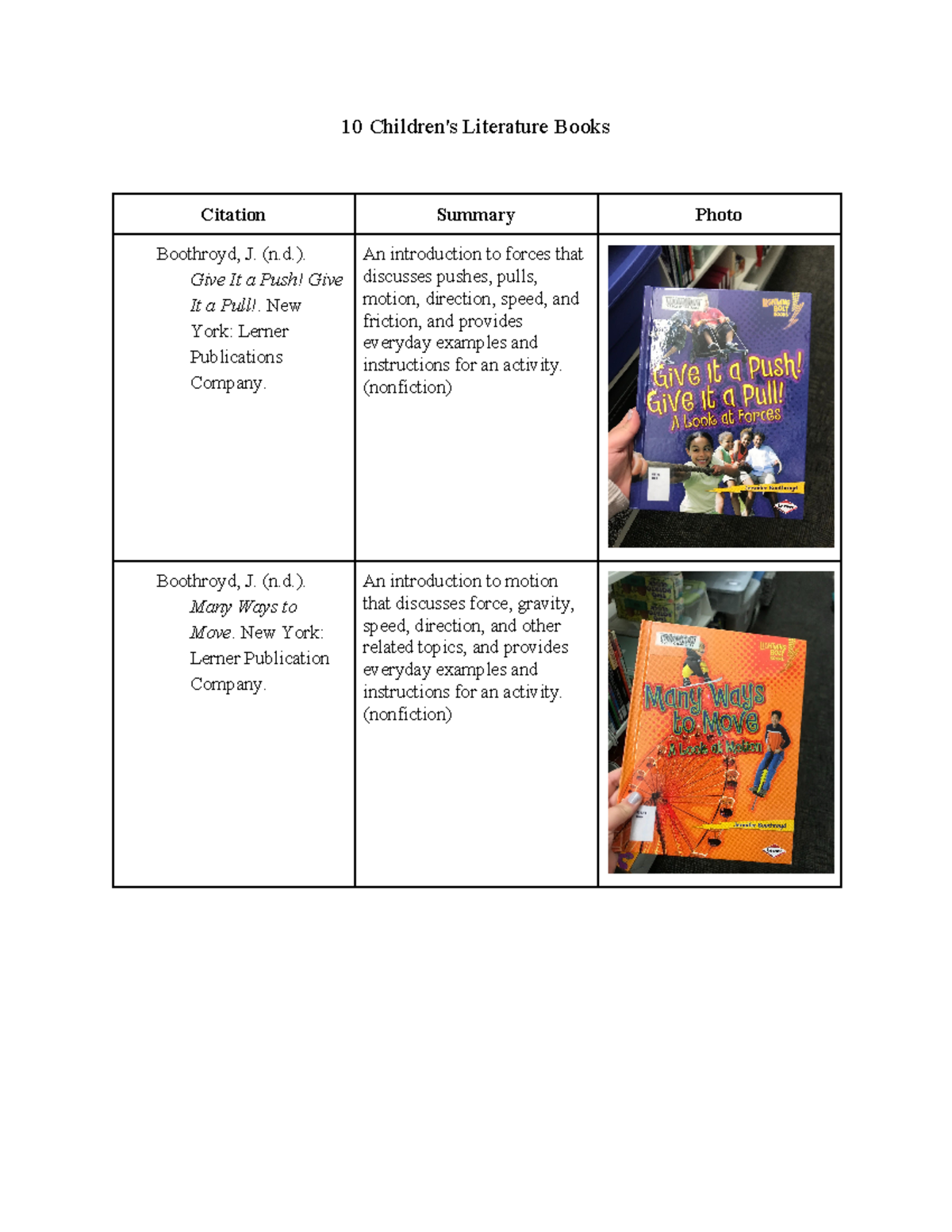 SCE 10 Books - 10 Children's Literature Books Citation Summary Photo ...