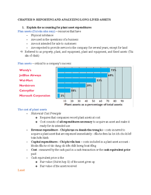 Financial Accounting 1 - Chapter 2 (Answer) - Copyright © 2019 John ...