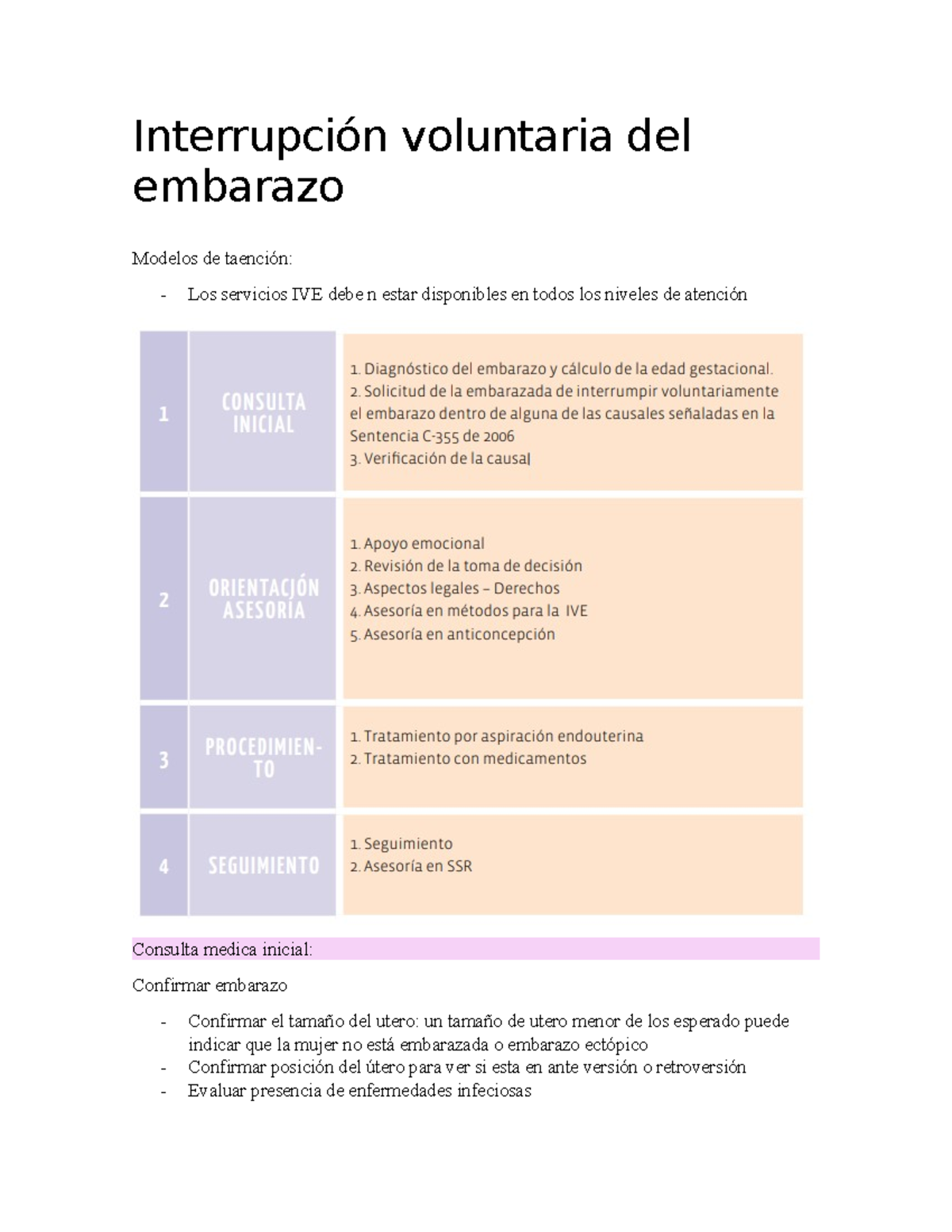 Interrupción voluntaria del embarazo - Interrupción voluntaria del embarazo Modelos de taención ...