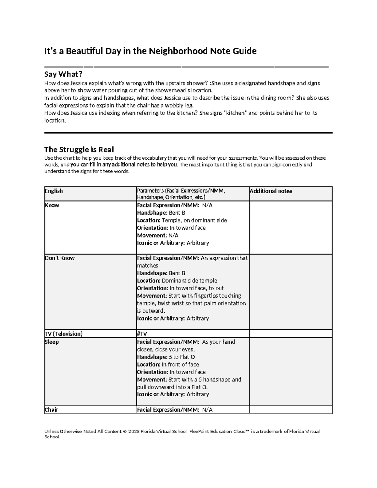 Its a beautiful day in the neighborhood note guide - It's a Beautiful ...