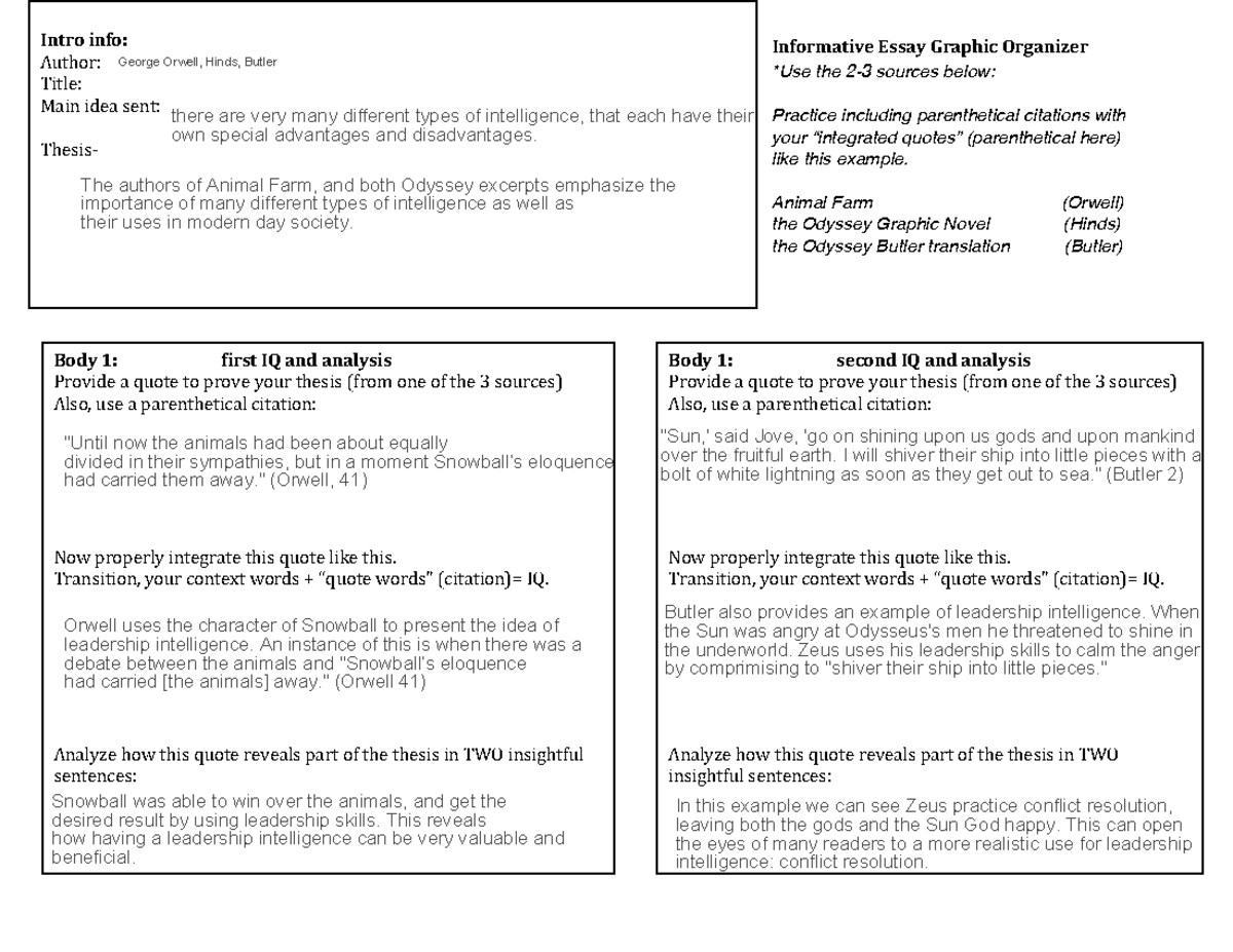 Animal farm and odyssey essay organzier - Informative Essay Graphic ...