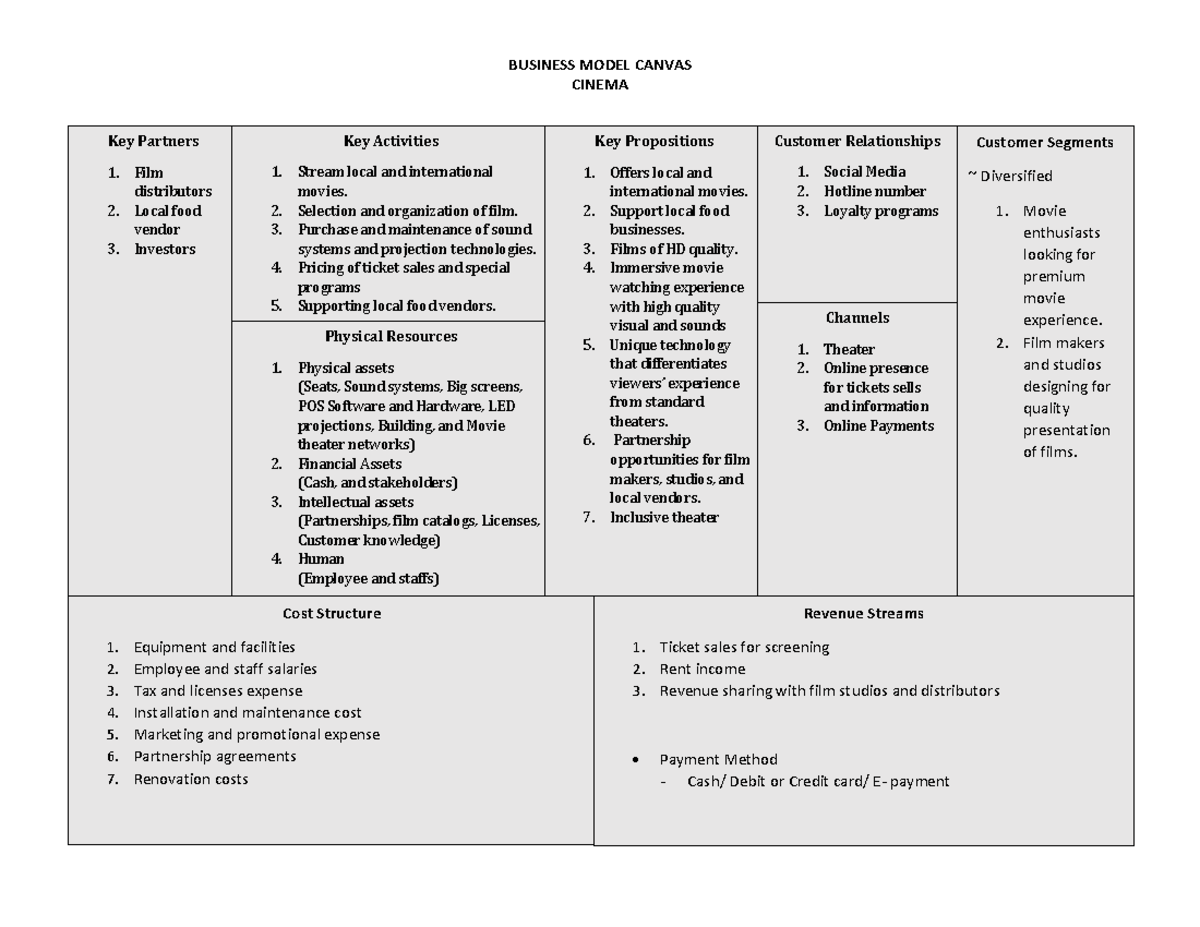 Business Model Canvas - BUSINESS MODEL CANVAS CINEMA Key Partners 1 ...