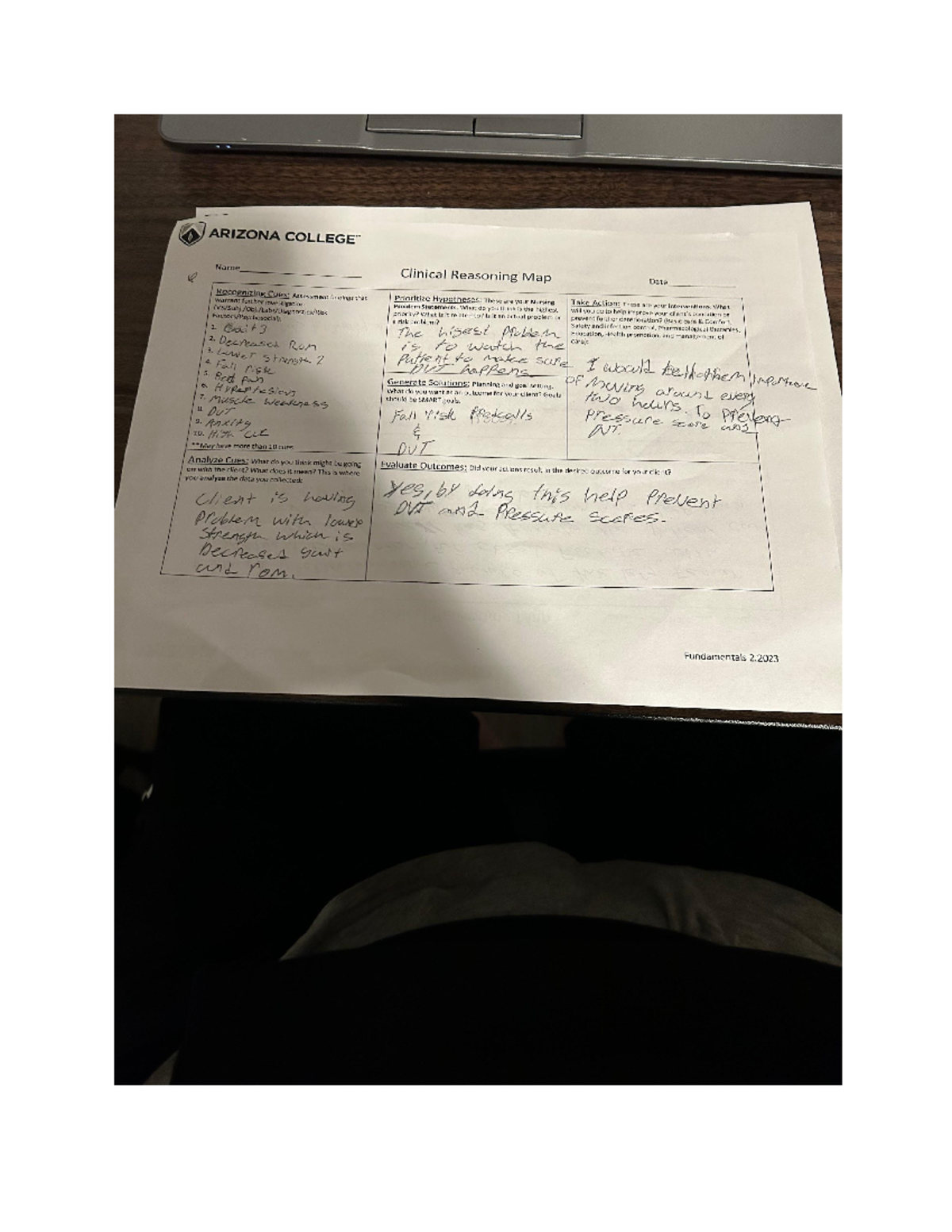 Map2 - NUR 215 - Studocu