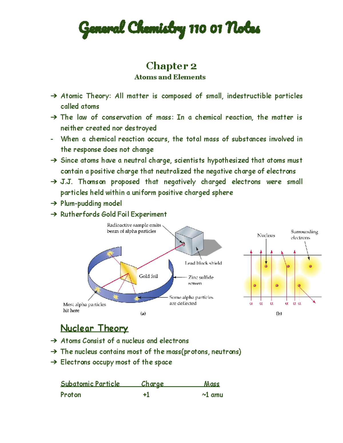 General Chemistry 110 01 Chapter 2 Notes - Genera Chemistr 110 01 Note ...