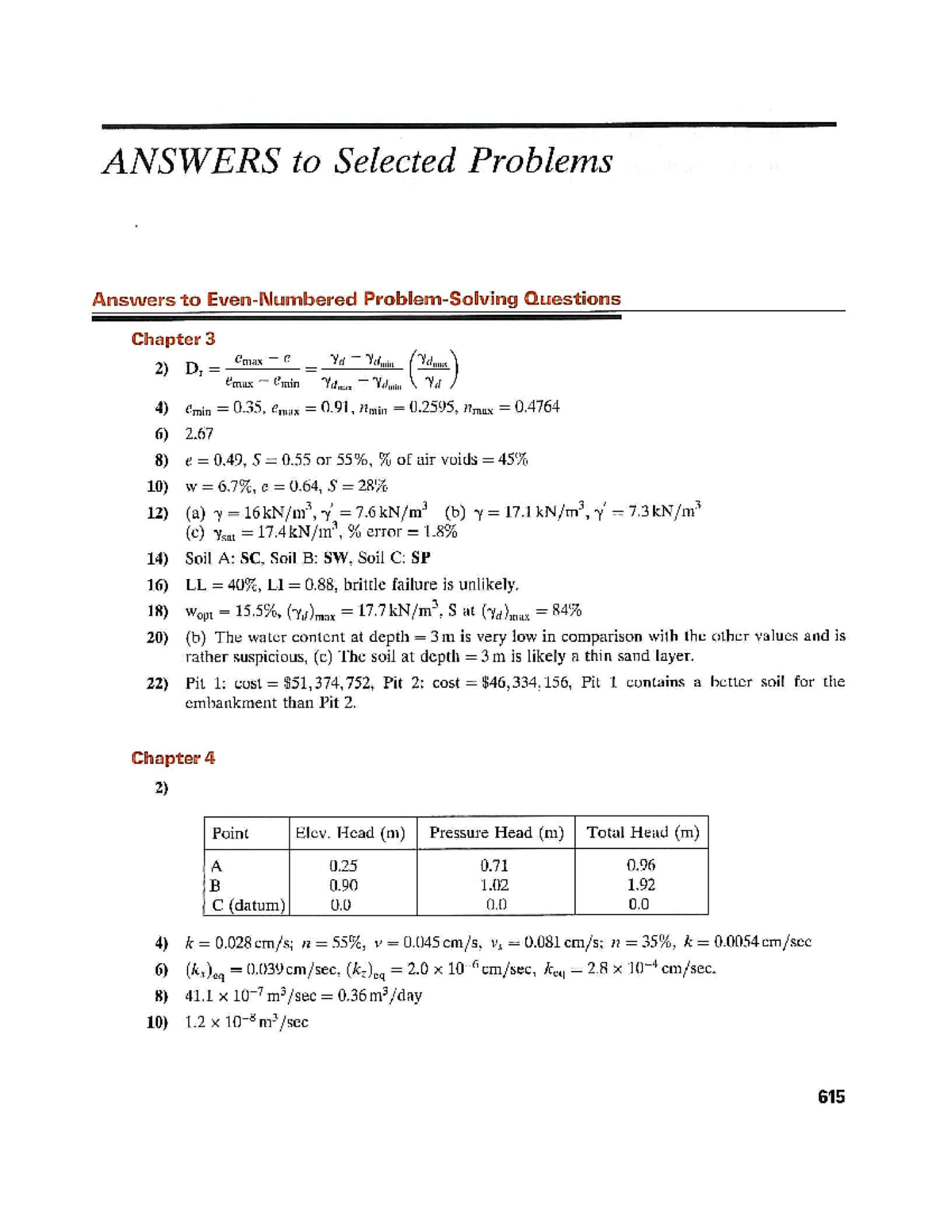 Pdfcoffee - BS Architecture - Studocu