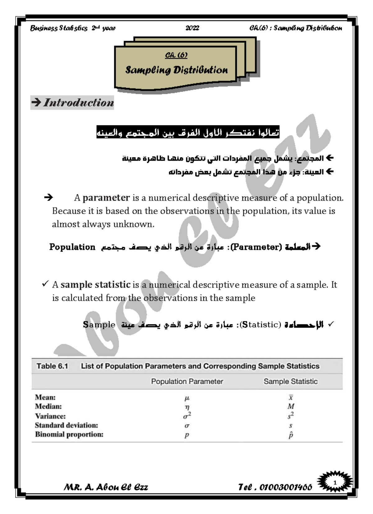 E2 - part 13 - …………………… - 1 Introduction تعالوا نفتكر الاول الفرق بين ...