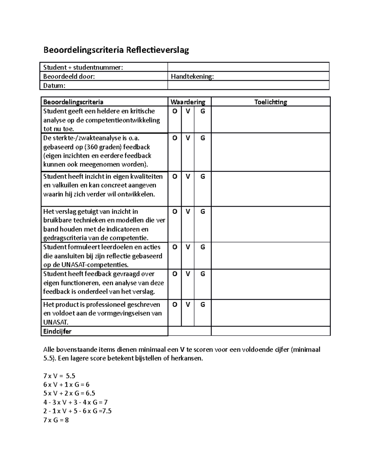Beoordelingscriteria Reflectieverslag - O V G De sterkte-/zwakteanalyse is o. gebaseerd op (360 ...