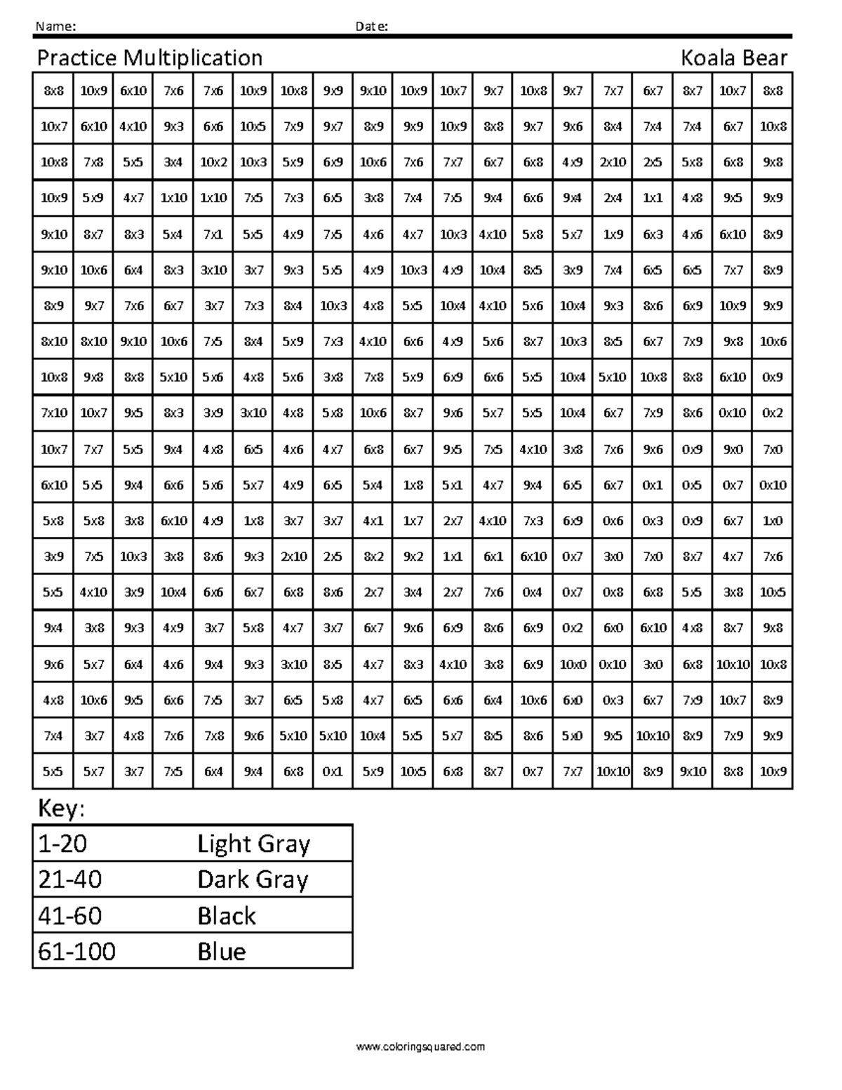 4G3 Multiplication Koala Bear 4th grade math - Name: Date: Practice ...