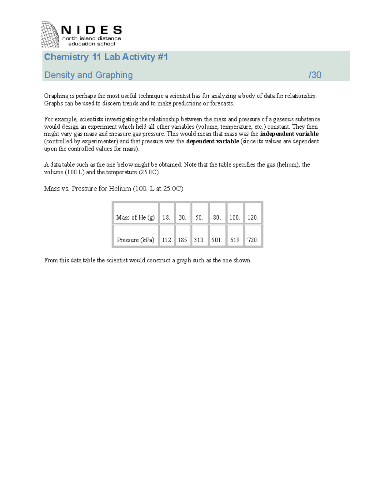 Chemistry 11 Lab Activity 1 - Chemistry 11 Lab Activity Density and ...
