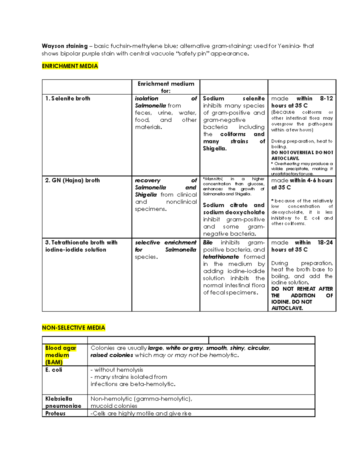 Bacte LAB Entero LAB Diagnosis - Wayson staining – basic fuchsin-methylene blue; alternative ...