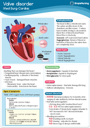 MI, Angina, CAD - cath lab - cardio med surg 1 - NCLEX study material ...