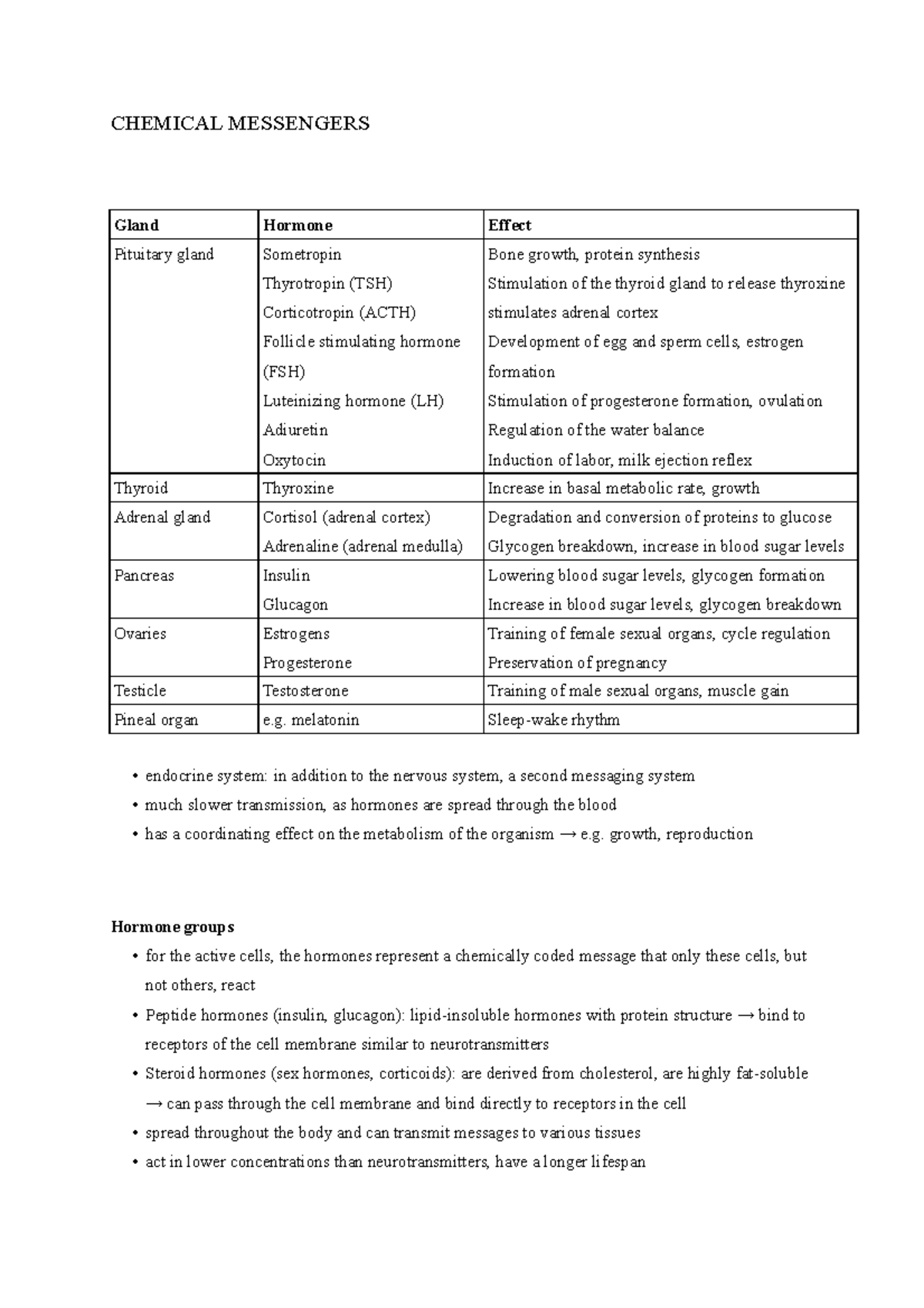 Foundations of biology 7 - Chemical messengers - CHEMICAL MESSENGERS Gland Hormone Effect ...