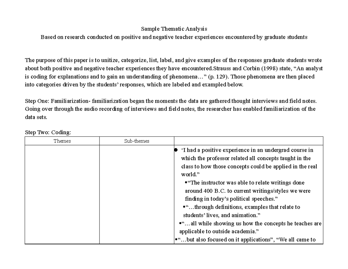 Sample Thematic Analysis - Sample Thematic Analysis Based on research ...