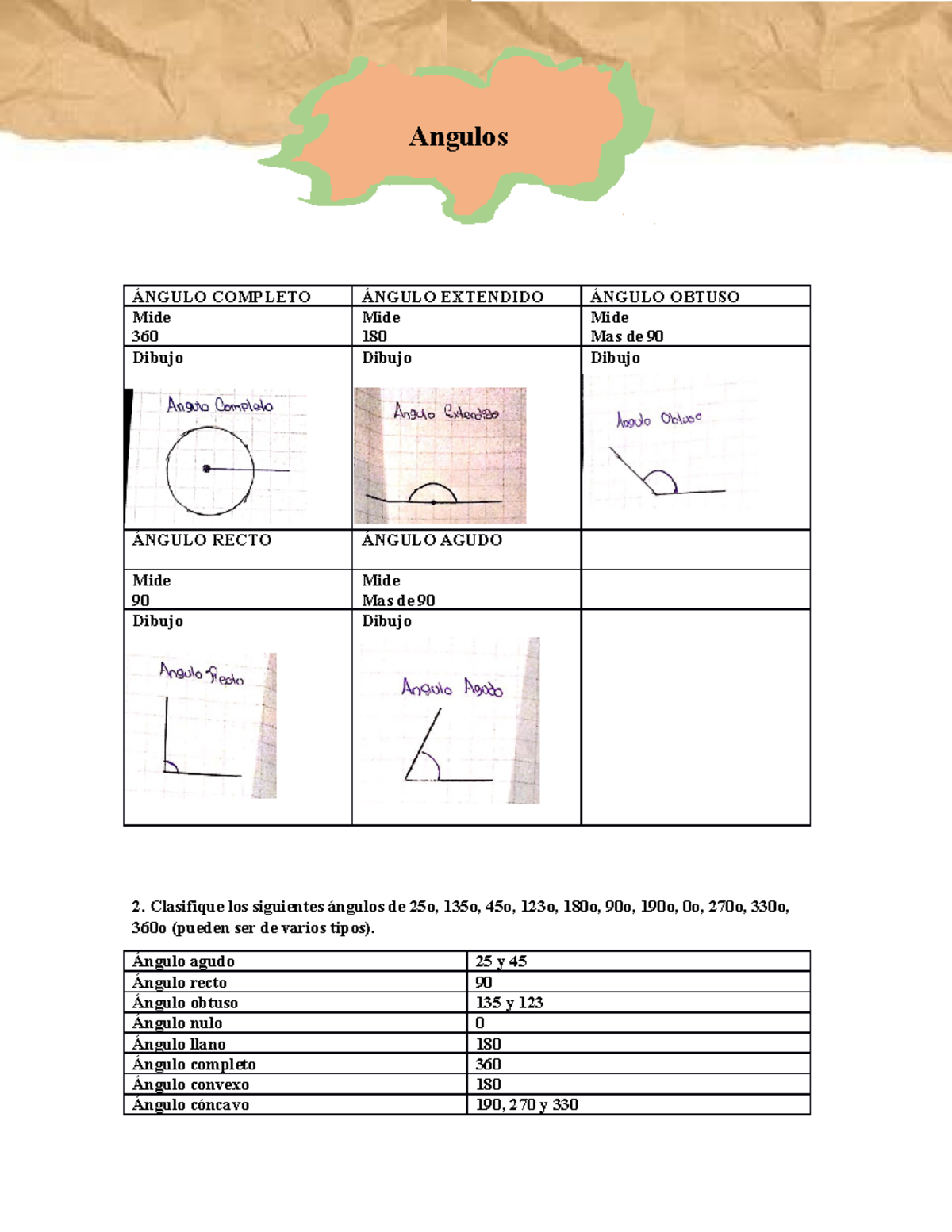 Angulos - hihi - ÁNGULO COMPLETO ÁNGULO EXTENDIDO ÁNGULO OBTUSO Mide ...