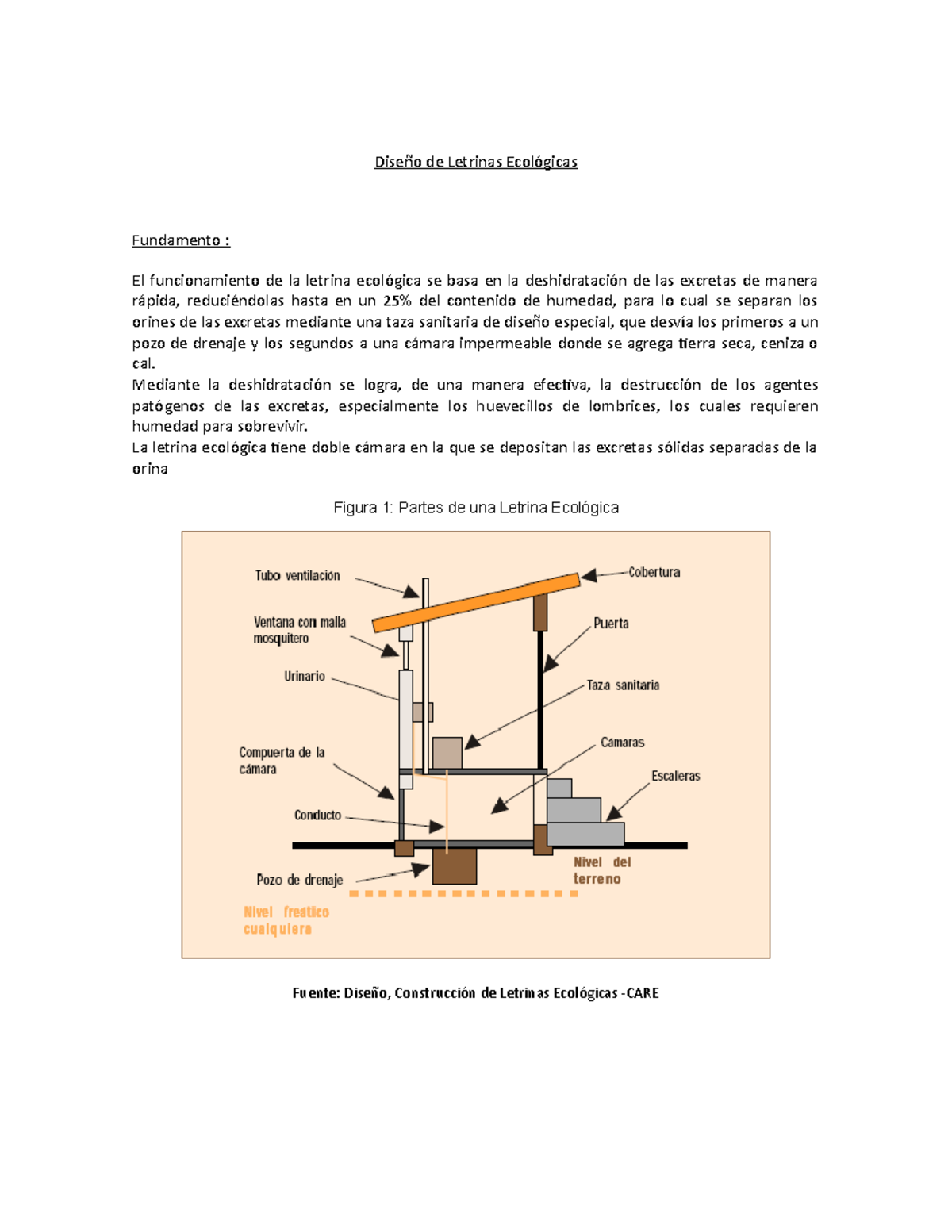 98541260- Letrinas- Ecologicas - Diseño de Letrinas Ecológicas ...