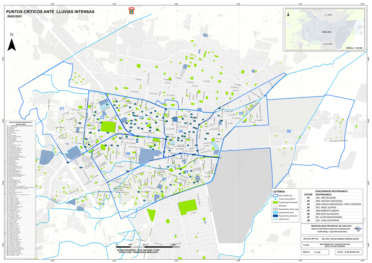 MAPA DE Sectores Puntos Criticos MPCH