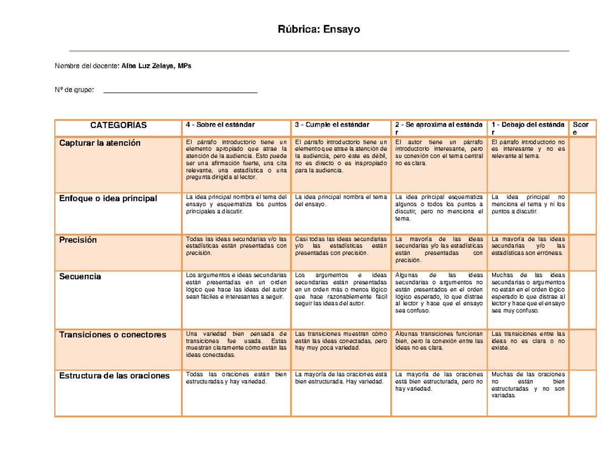 Rubrica Ensayo - Rúbrica: Ensayo Nombre del docente: Alba Luz Zelaya ...