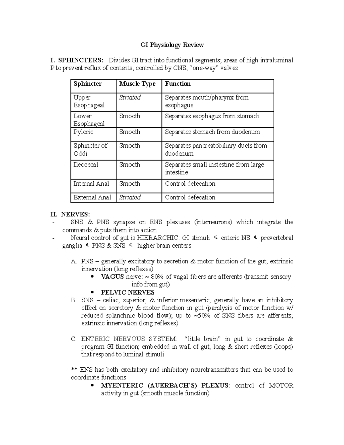 Gi review - GI Physiology Review I. SPHINCTERS: Divides GI tract into ...