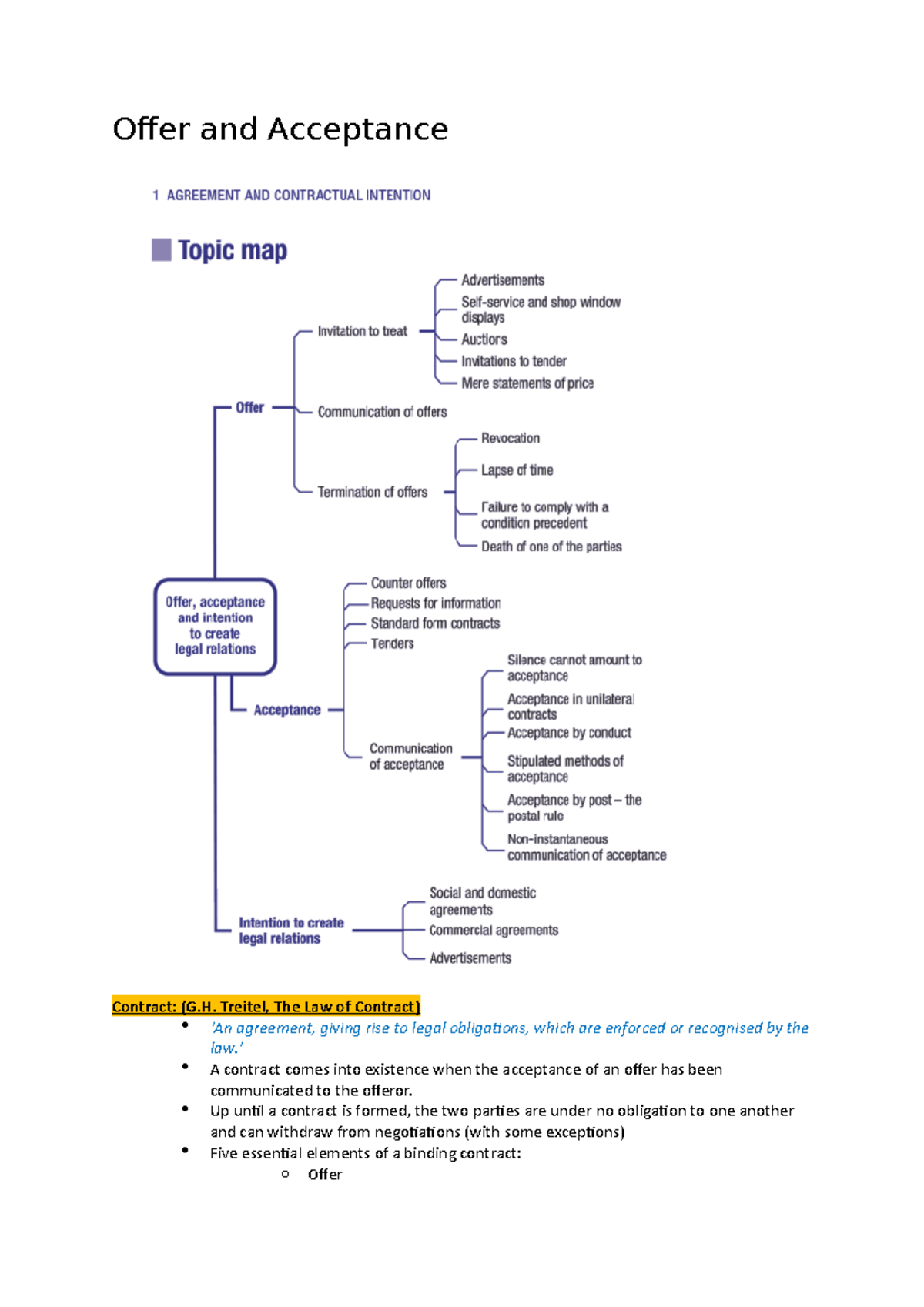 Offer and Acceptance - Summary - Ofer and Acceptance Contract: (G ...