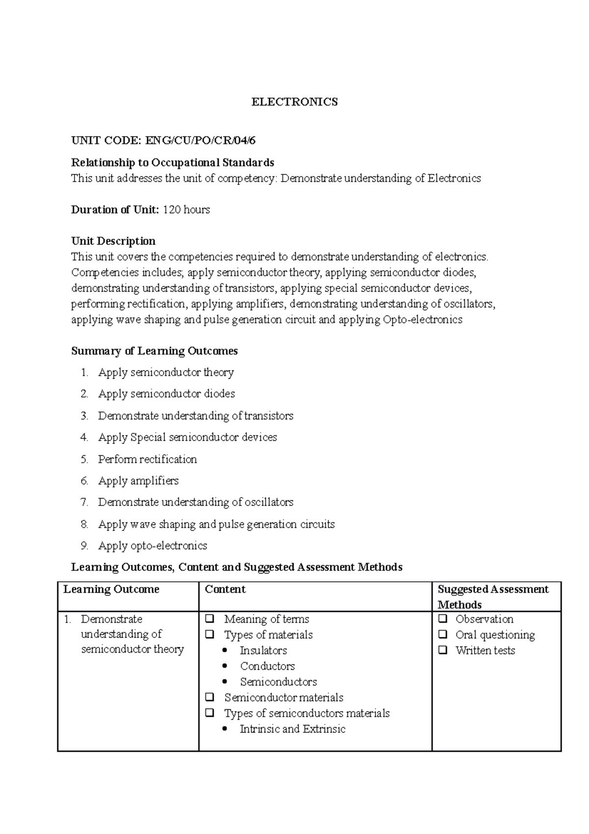 Electronics DICT - course material - ELECTRONICS UNIT CODE: ENG/CU/PO ...