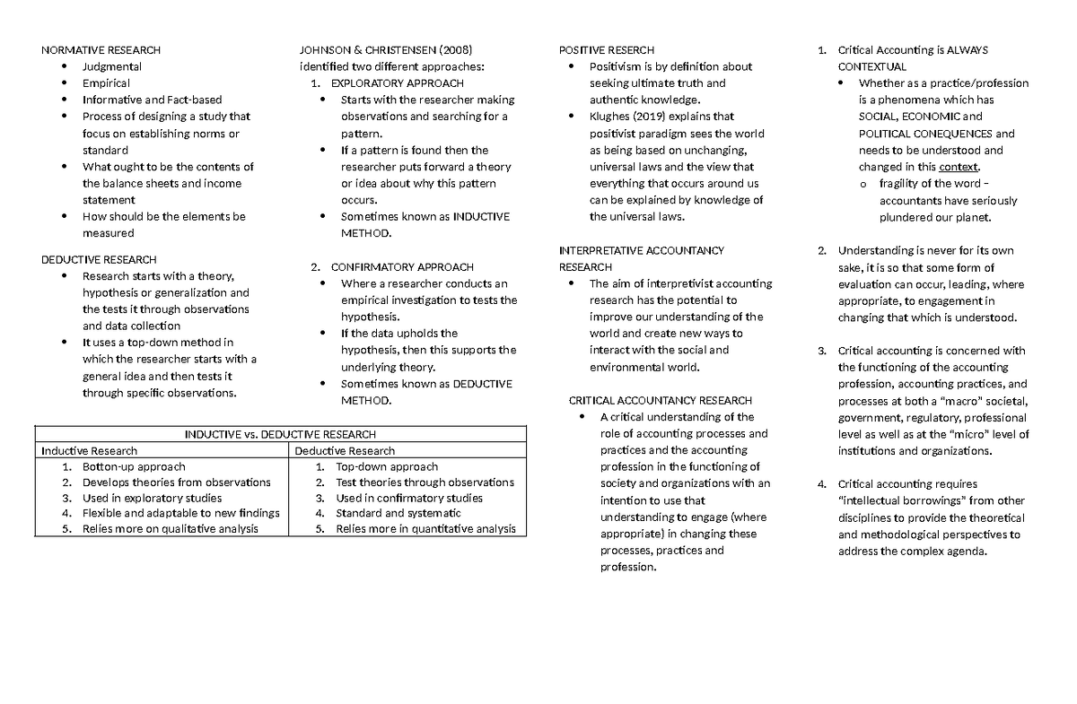 ARM Midterm - NORMATIVE RESEARCH Judgmental Empirical Informative and ...