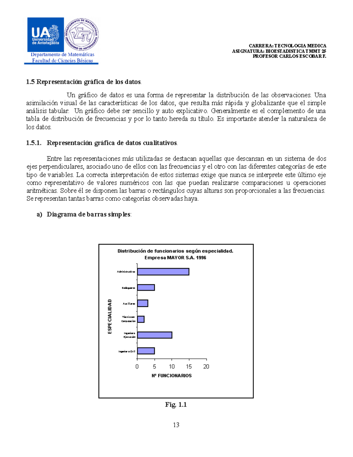 03 gráficos - resumen materia graficos estadistica - CARRERA ...