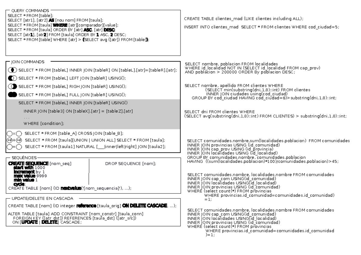 Cheatsheet 2 (xuleta) - APUNTES PROPIOS - QUERY COMMANDS SELECT * FROM ...