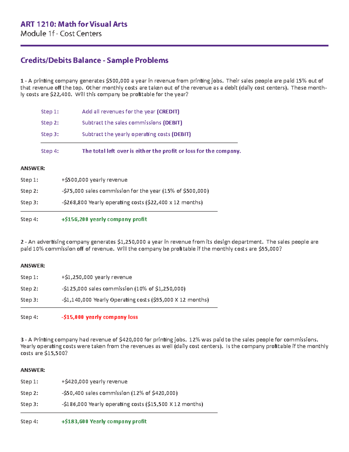 1f credits debits - ART 1210: Math for Visual Arts Module 1f - Cost ...