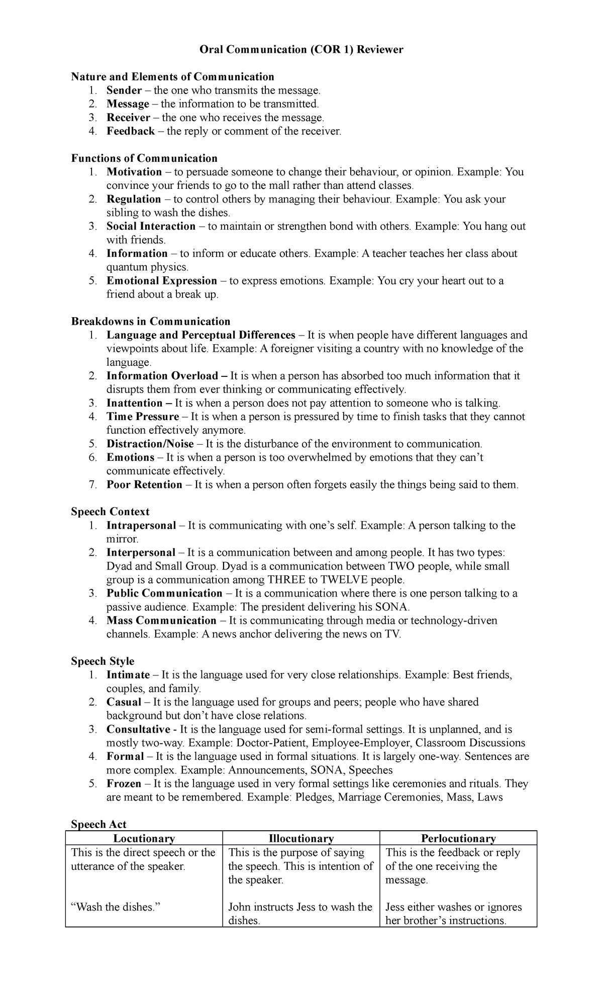 Oral Communication and EAPP Reviewer - Oral Communication (COR 1 ...