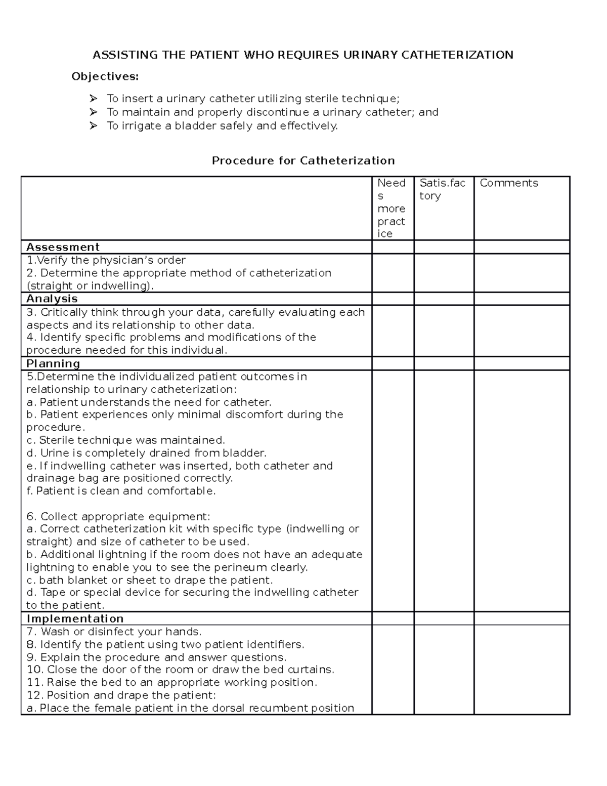 Catheter- Checklist - ASSISTING THE PATIENT WHO REQUIRES URINARY ...