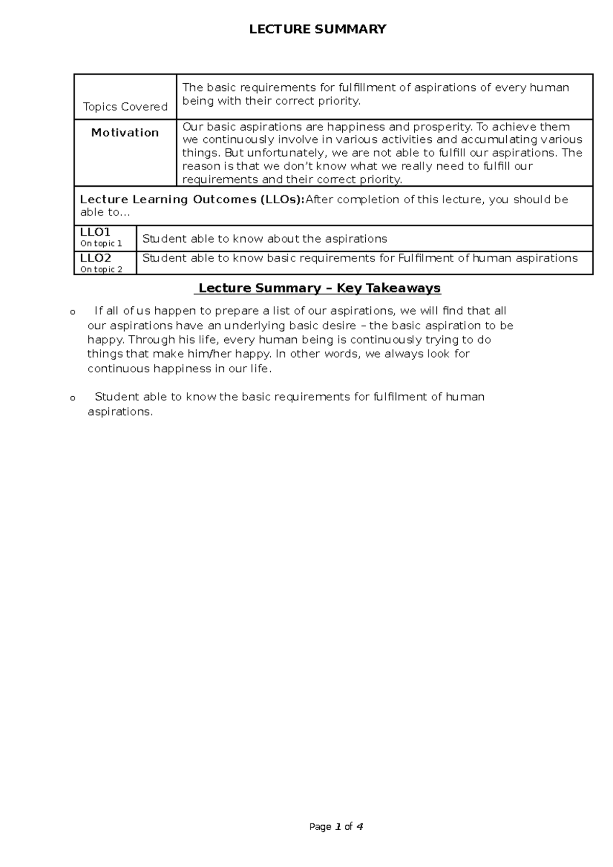 UHV4 - The basic requirements for fulfillment of aspirations of every ...