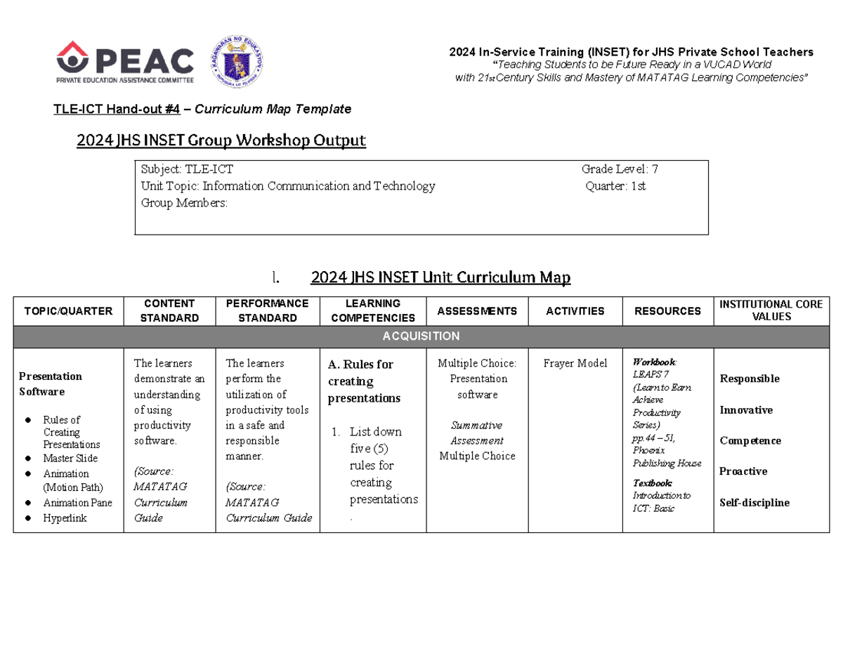 HO4-S2-3 2024 TLE-ICT Curriculum Map Template - “Teaching Students to ...