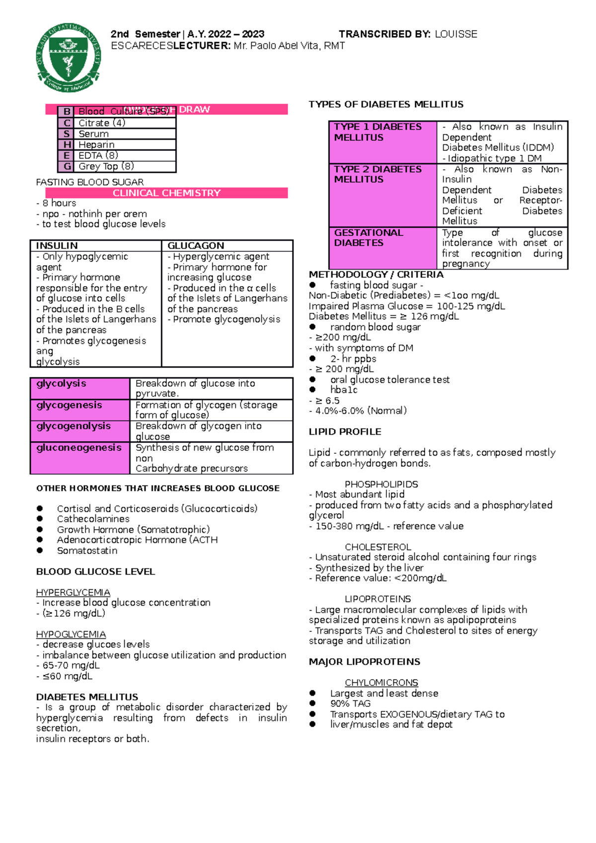 MLSP- Phlebotomy- Transes - ESCARECESLECTURER: Mr. Paolo Abel Vita, RMT ...