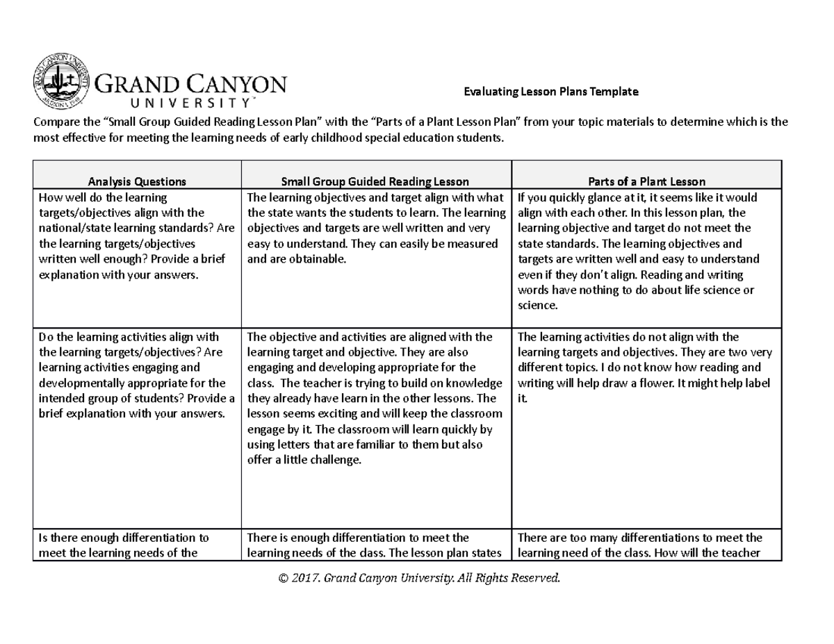 Evaluating Lesson Plans - Analysis Questions Small Group Guided Reading ...