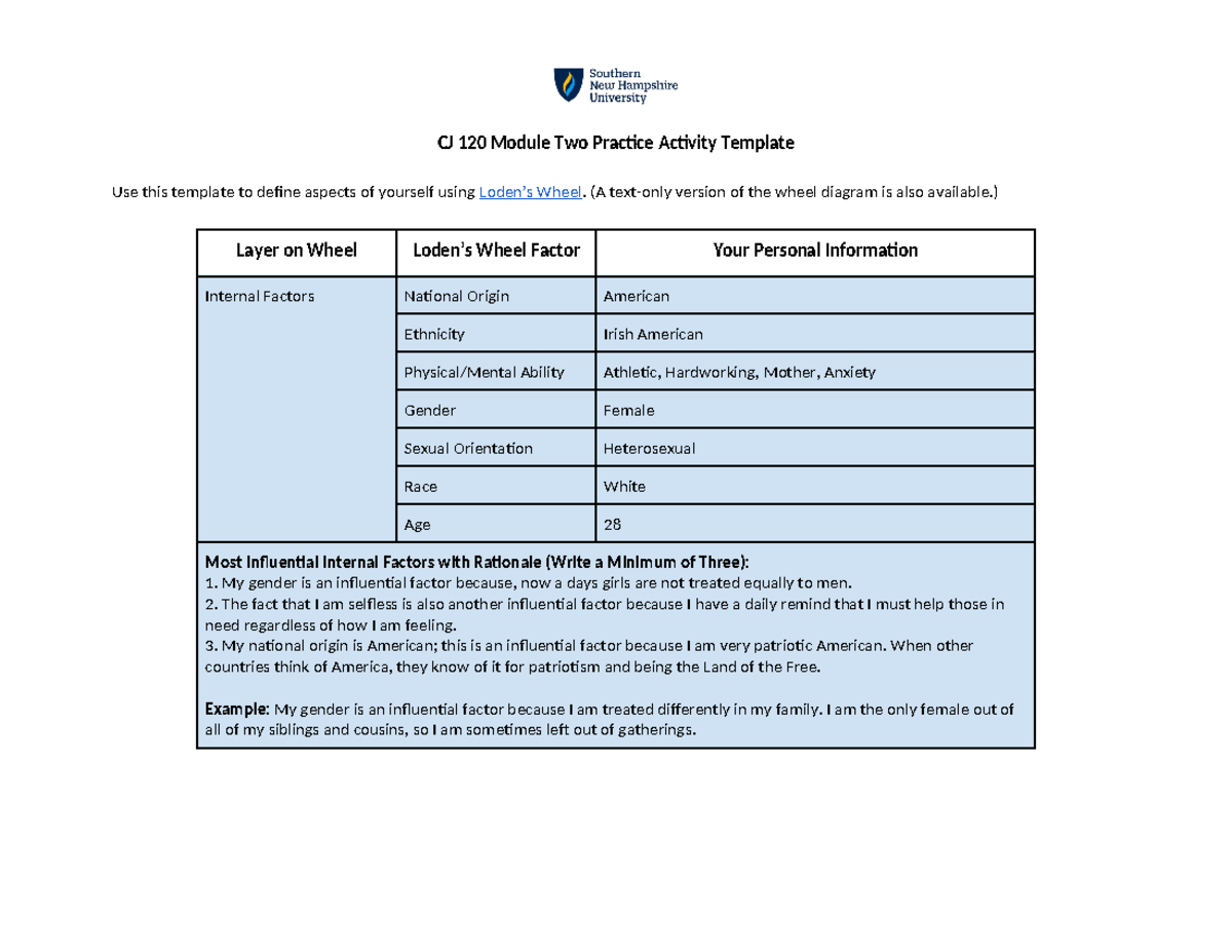 CJ 120 Module Two Practice Activity Template - (A text-only version of ...