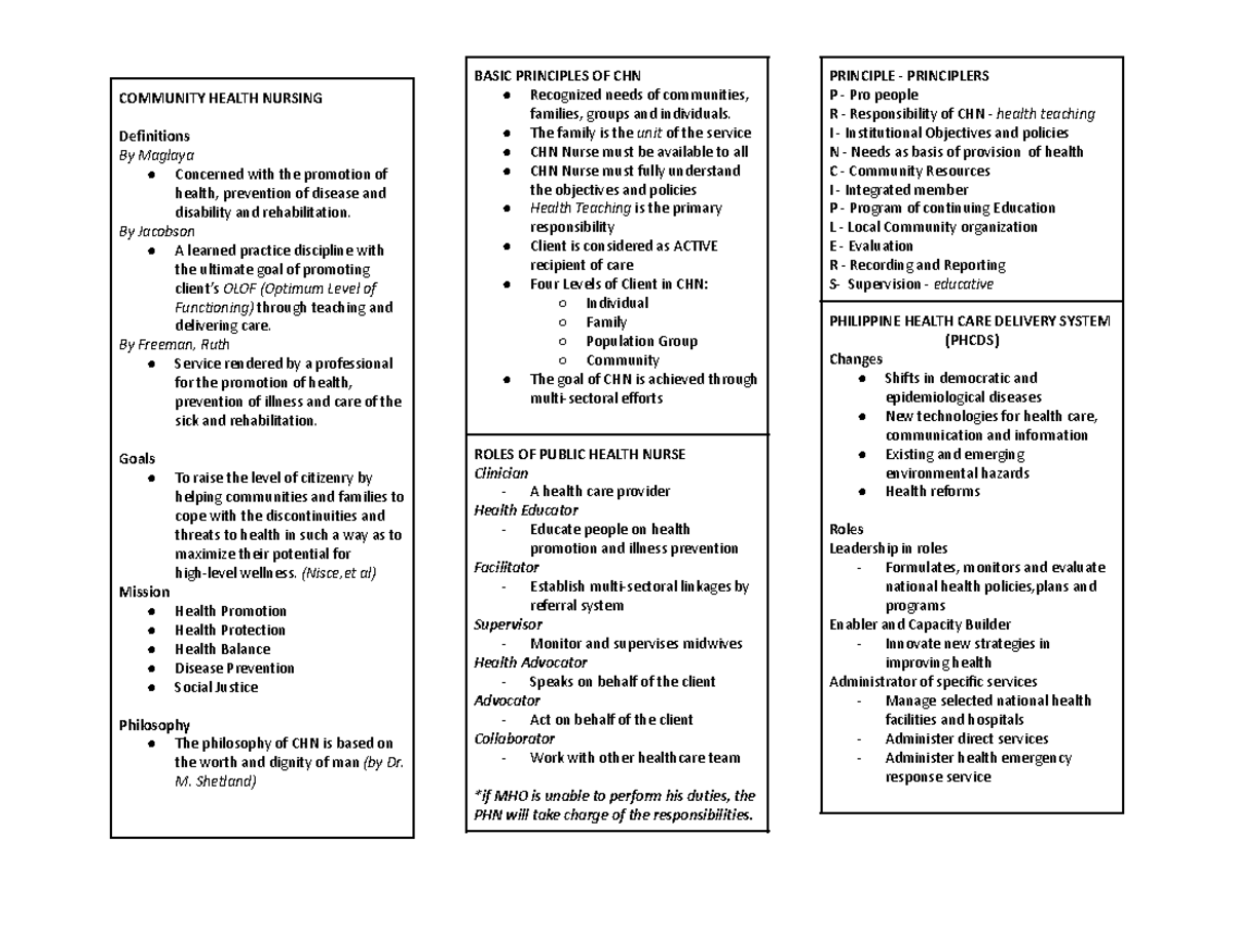 Community Health Nursing - COMMUNITY HEALTH NURSING Definitions By ...
