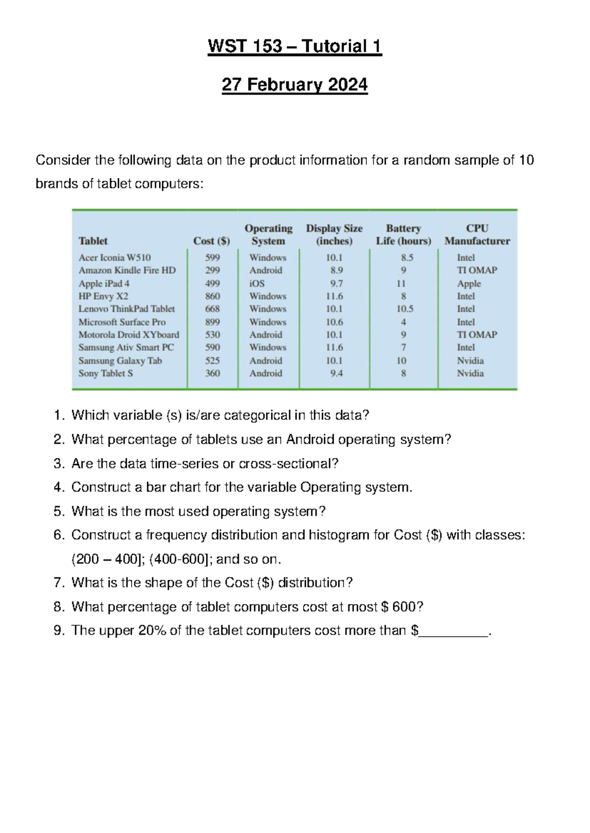 WST 153 - Tutorial 1 - 2024 - WST 153 – Tutorial 1 27 February 2024 ...