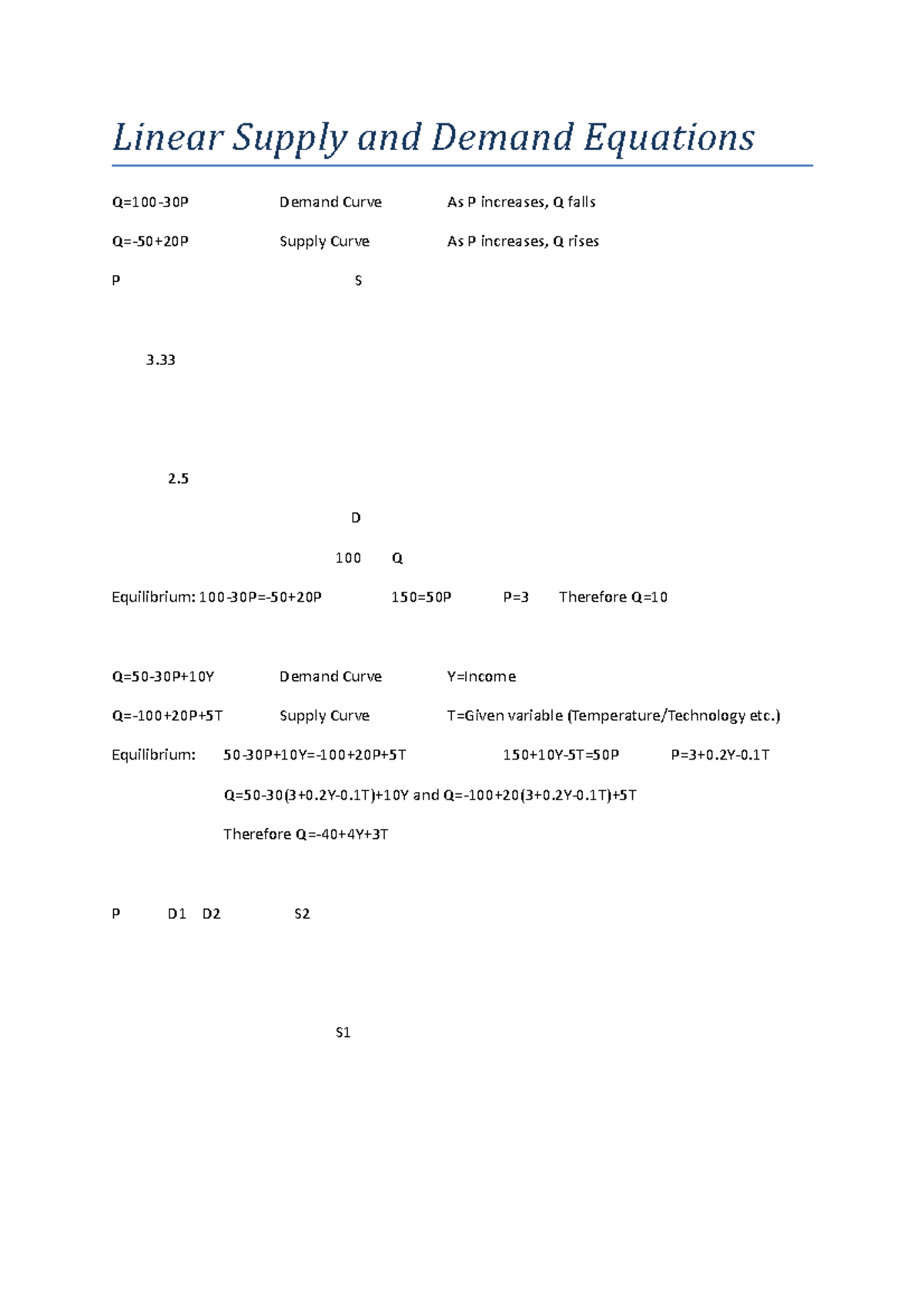 Linear Supply and Demand Equations - ) Equilibrium: and Therefore P D1 ...