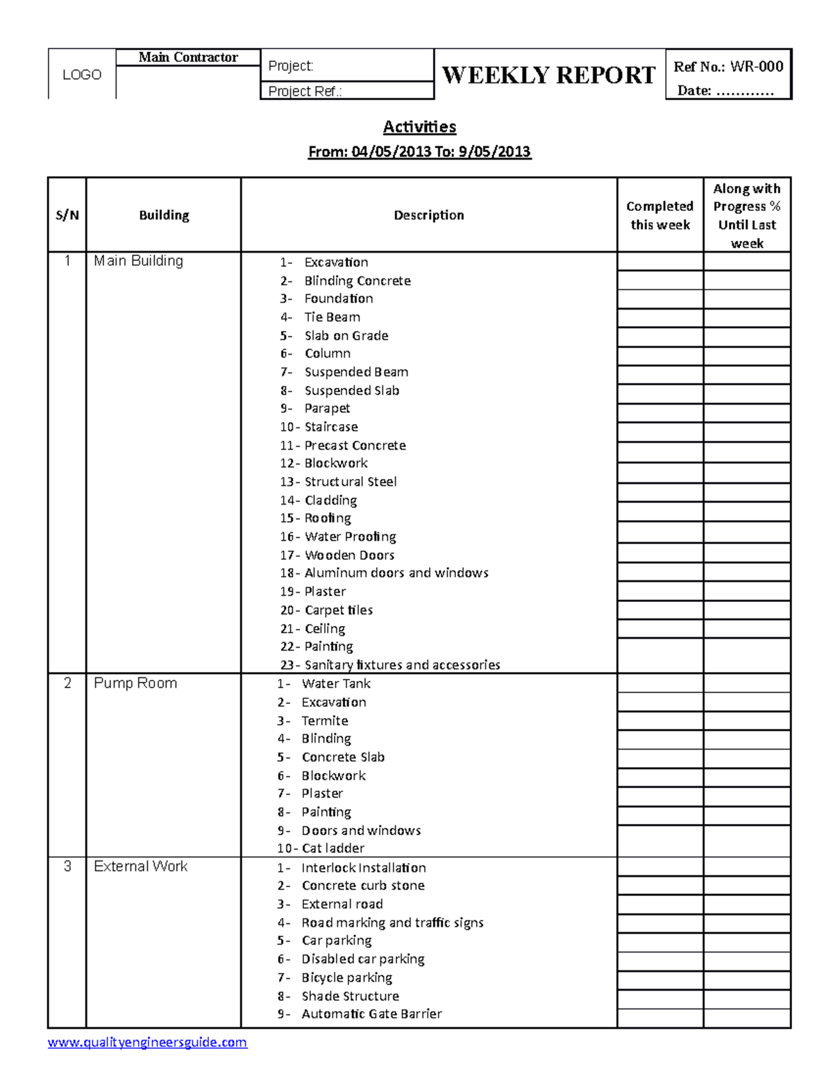 Weekly-Report - LOGO Main Contractor Project: WEEKLY REPORT Ref No.: WR ...