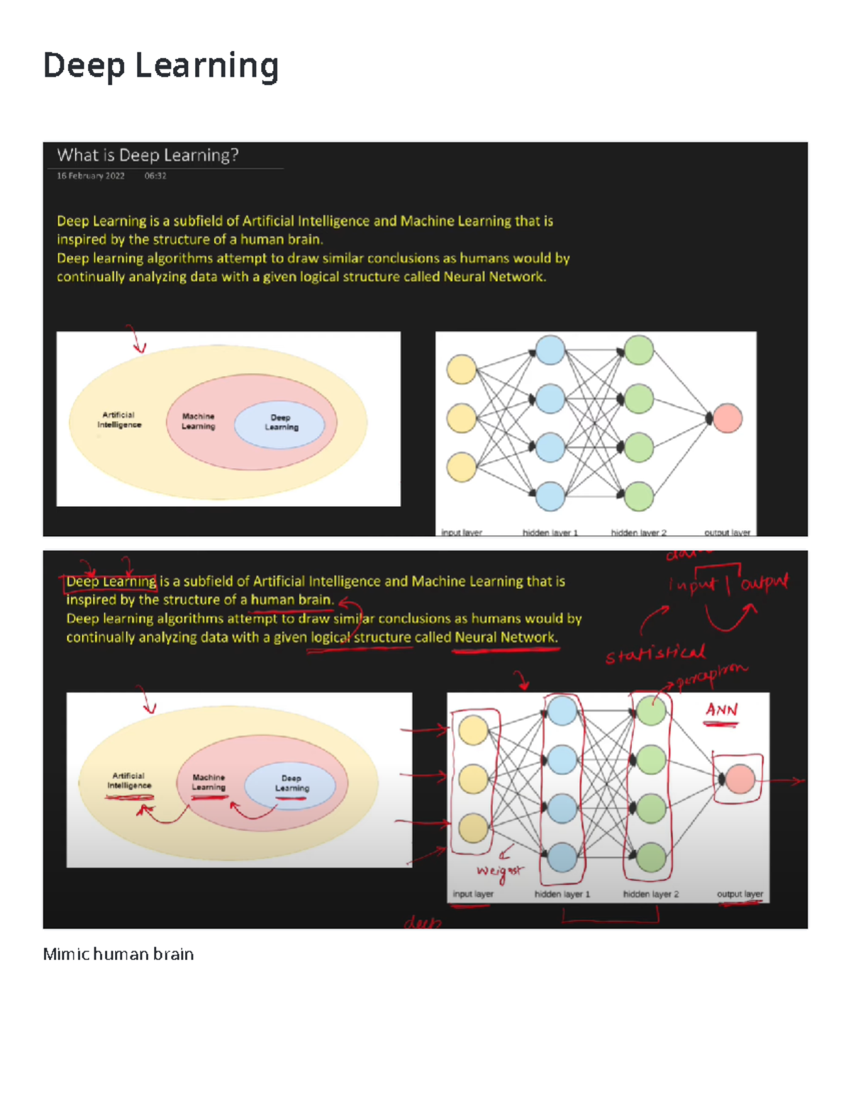 Deep Learning-2024091104284338 - Deep Learning Mimic human brain Deep ...