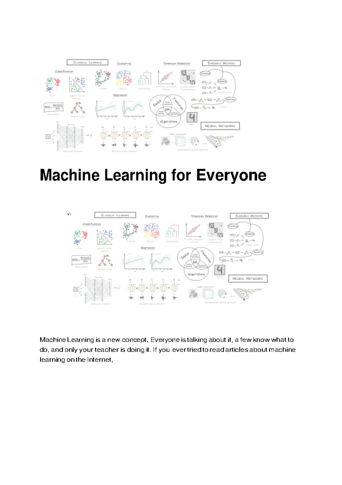 Machine learning notes 6th sem UTU - vas3k This article in other ...