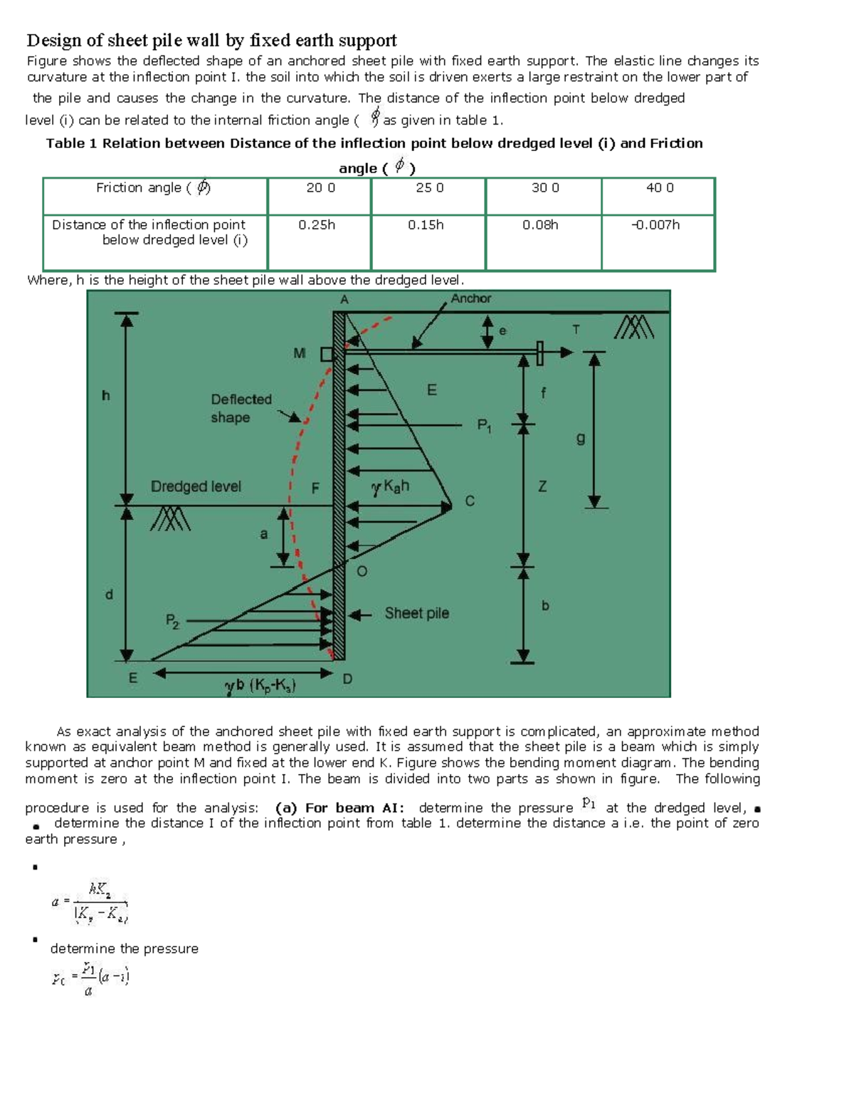 Design of sheet pile wall by fixed earth support - The elastic line ...