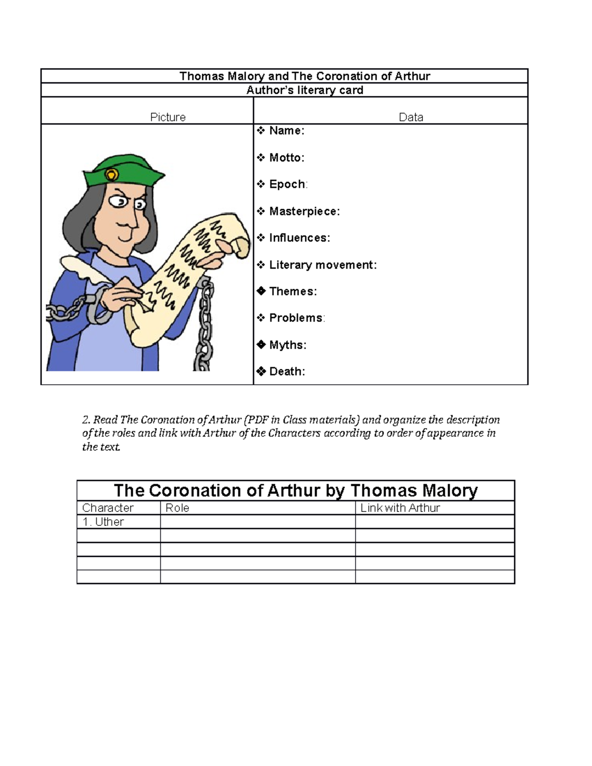 Thomas Malory and the Coronation of Arthur 2021 - Thomas Malory and The ...