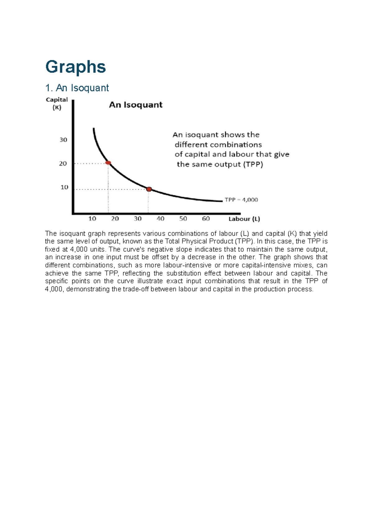 Economics notes - Graphs 1. An Isoquant The isoquant graph represents ...