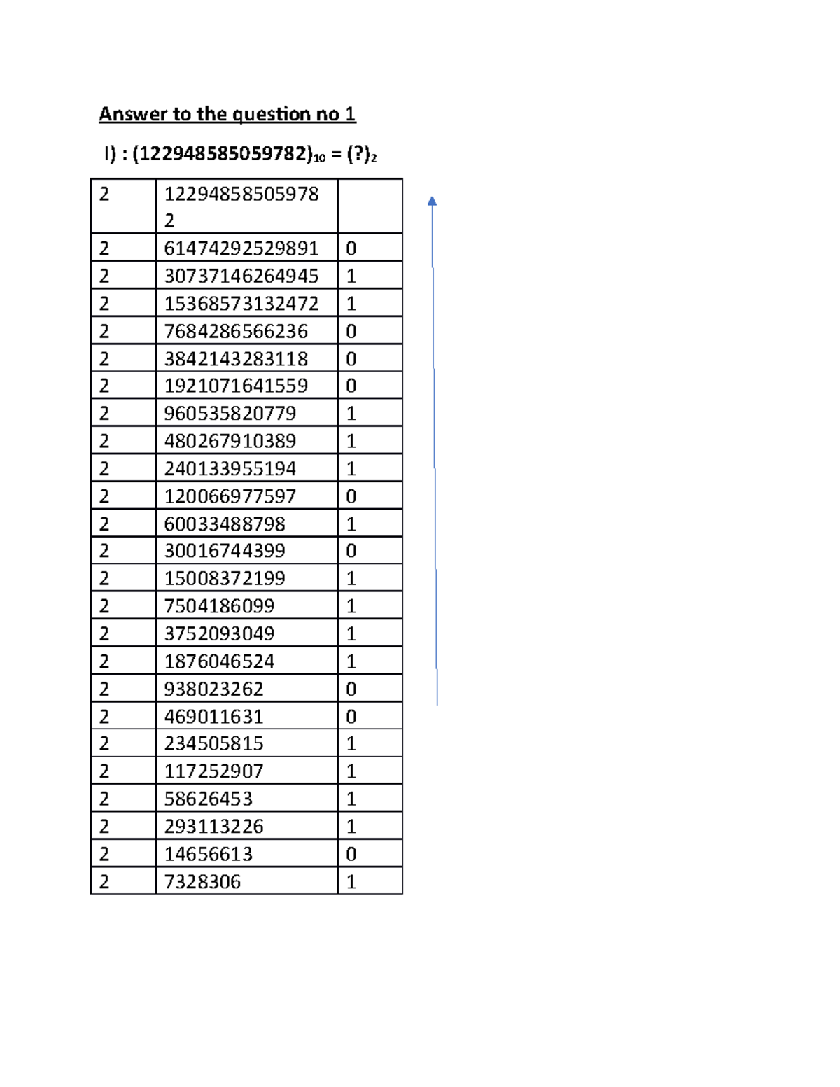 CSE Assessment - efefef - Answer to the question no 1 I ...