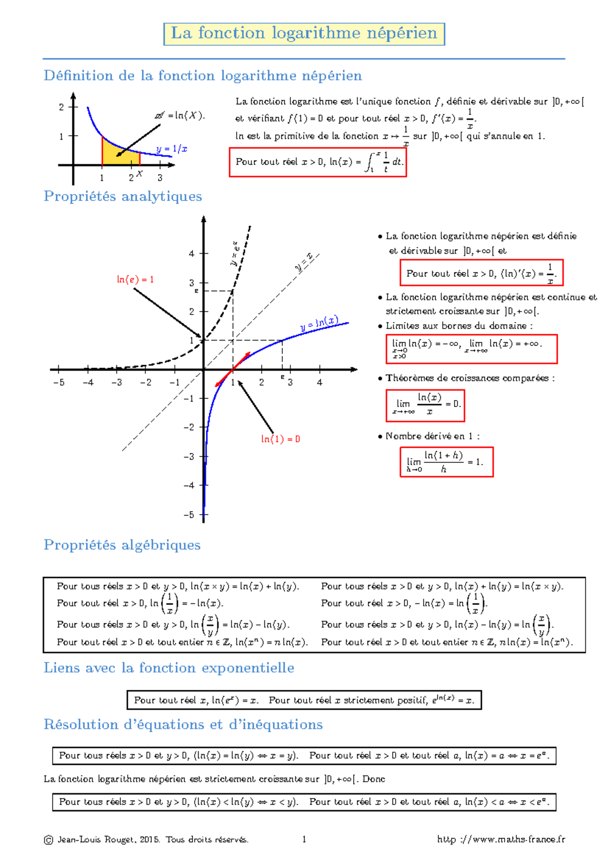 Logarithme neperien resume 01 - La fonction logarithme népérien ...
