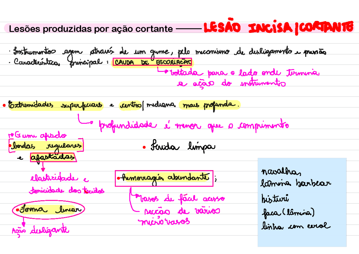 Med Legal ação mecânica- ação cortante - Lesões produzidas por ação ...