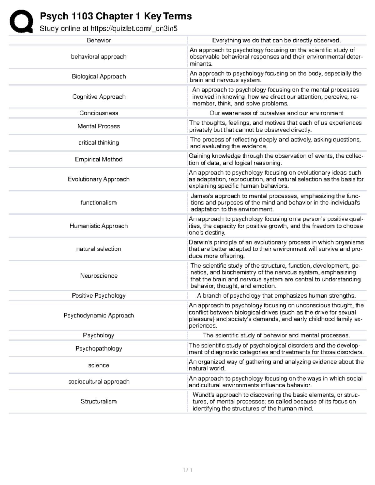 82f90445 6e66 403c a2b4 119792244 b21 - Psych 1103 Chapter 1 Key Terms ...